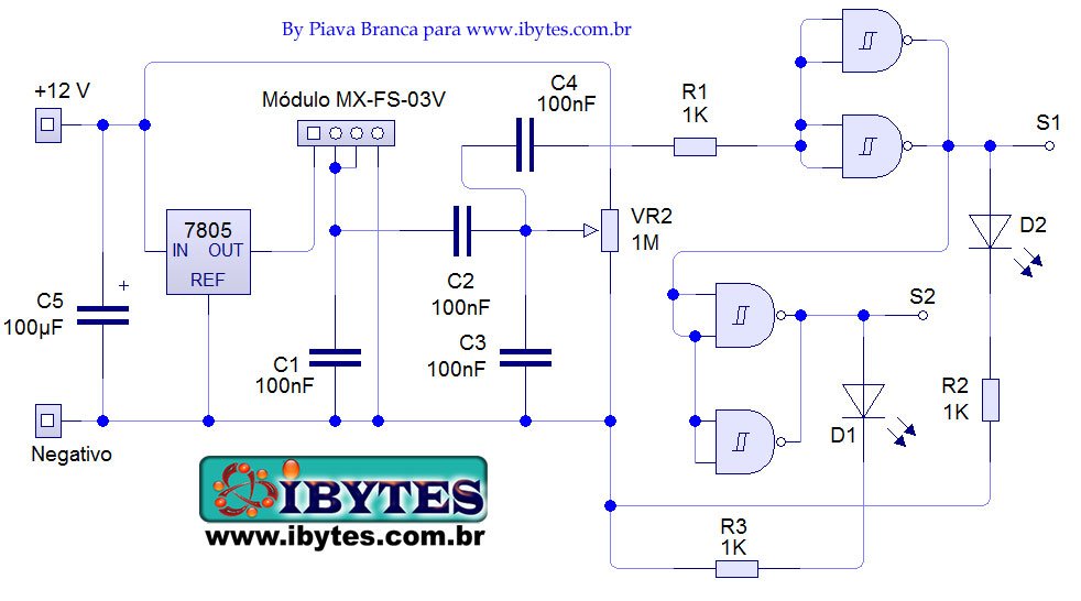 Interface Sem Arduíno Ibytes Web Site